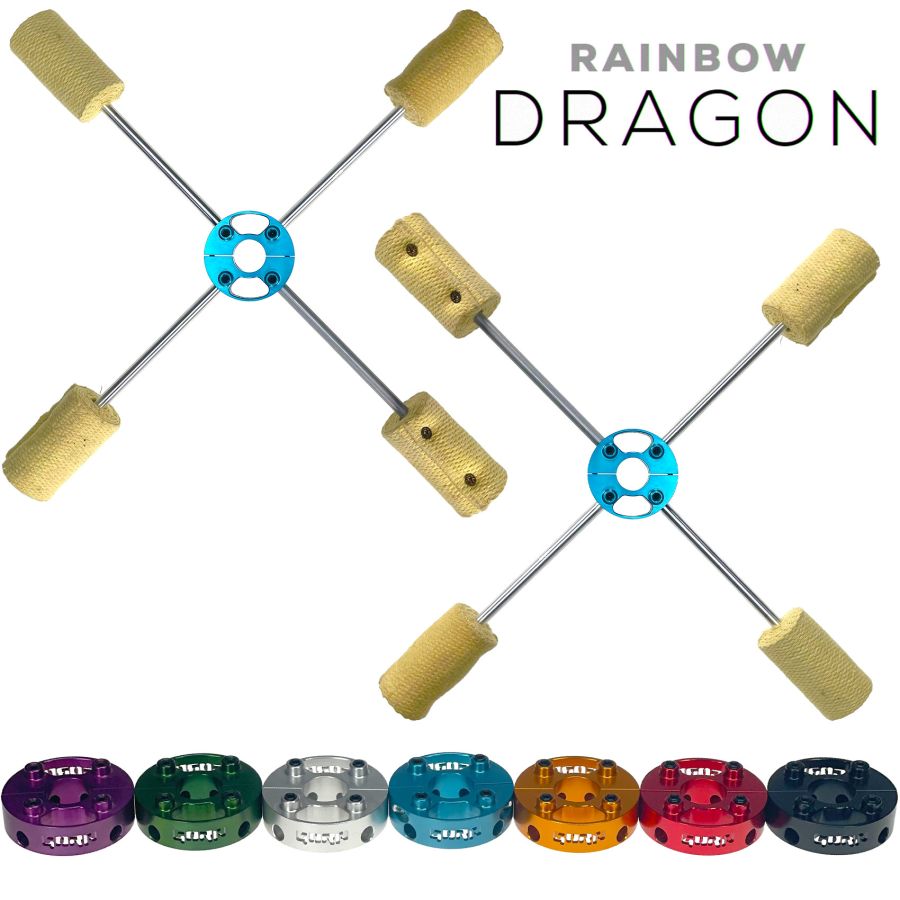 Dragon Kit for Staff - NetJuggler